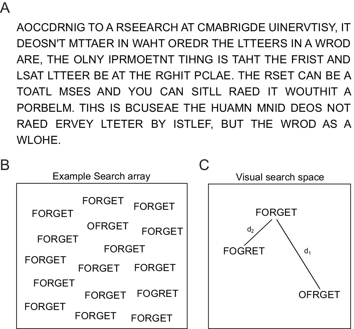 Visual Search Array Following Example Shows How To Use Sort And 2142