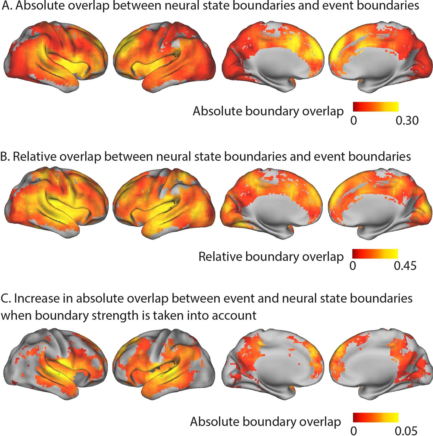 A Partially Nested Cortical Hierarchy Of Neural States Underlies Event Segmentation In The Human